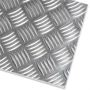 Standard Blechzuschnitte | BLECH-SHOP by SIGNER AG